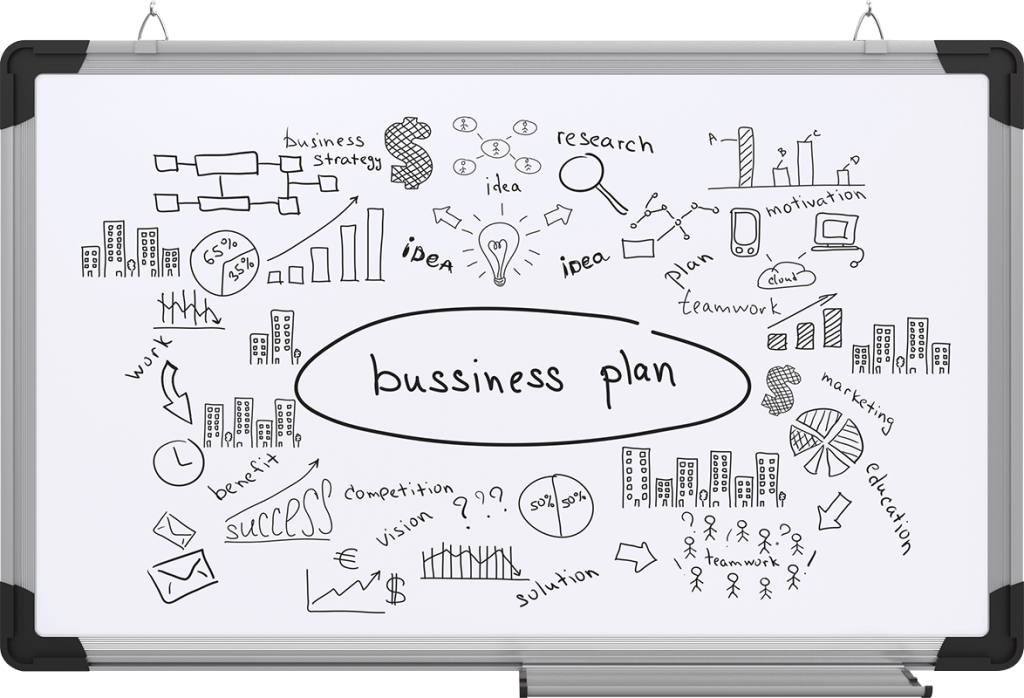 Dry Erase Boards - Print Three